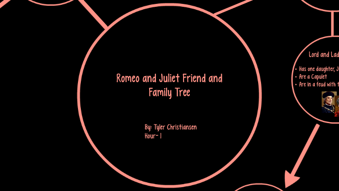 Romeo and Juliet Friend and Family Tree by Tyler Christiansen on Prezi