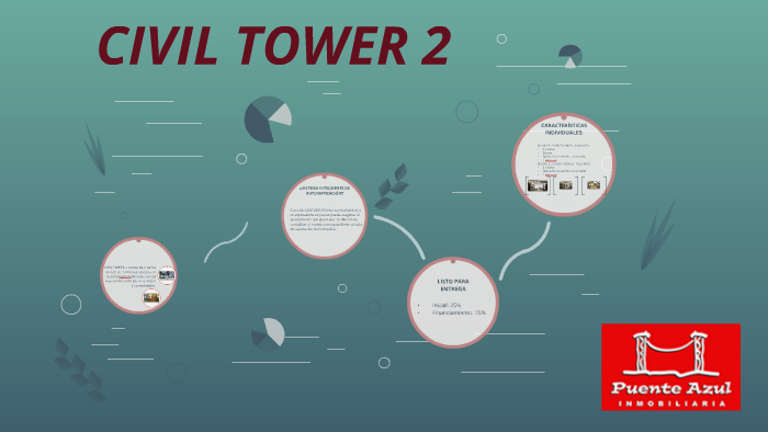 CIVIL TOWER 2 consta de 2 torres ambas de 10 niveles, ubicad by Ony ...