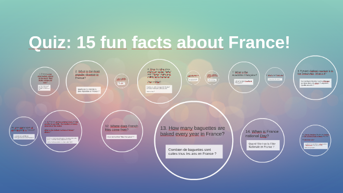 Quiz: 15 fun facts about France! by Noémie Lalande on Prezi