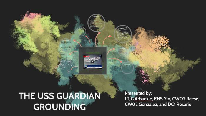 THE USS GUARDIAN GROUNDING by Twyla Odume on Prezi