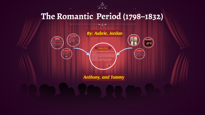 The Romantic Period (1798–1832) by Aubrie Ellis on Prezi