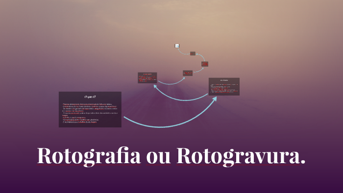 Rotografia ou Rotogravura. by Alini Borges on Prezi