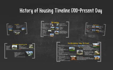 History of Housing Timeline 1700-Present Day by Emilee Newman on Prezi
