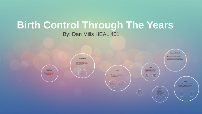 Birth Control Through The Years by Dan Mills on Prezi