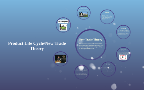 Product Life cycle/New Trade Theory by Sam Jackson on Prezi