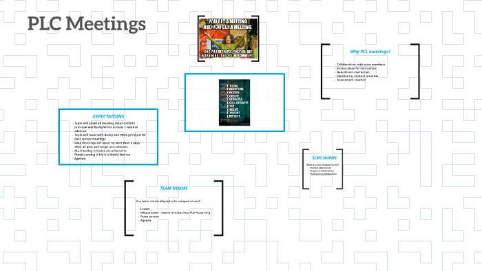 PLC Meetings by on Prezi