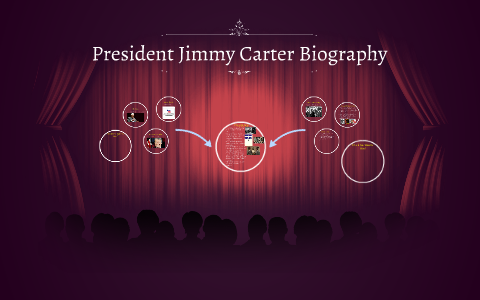 President Jimmy Carter Biography by Legacy Leslie on Prezi
