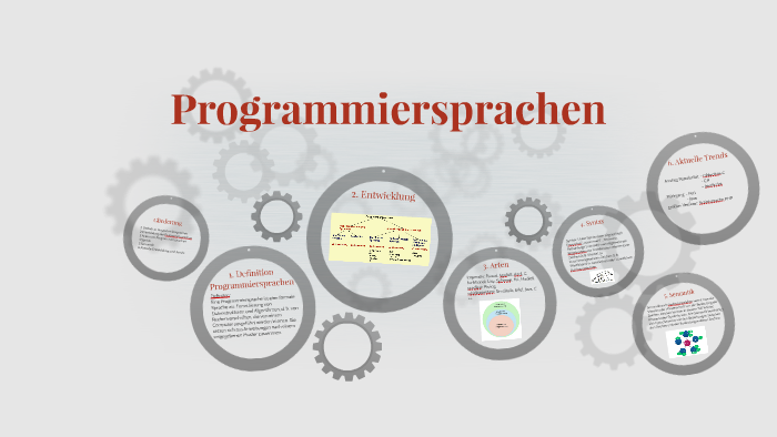 Programmiersprachen by Christian Pfromm on Prezi