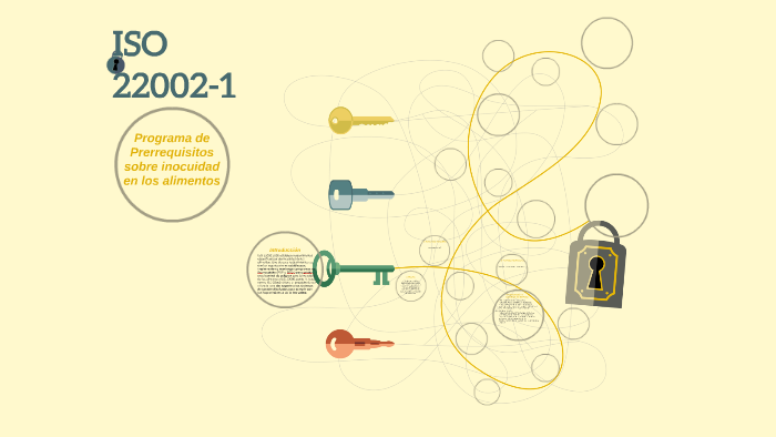 ISO 22002-1 by on Prezi