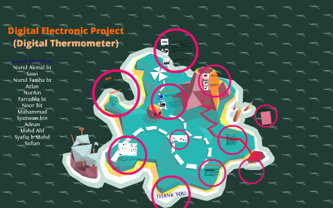 Digital Electronic Project by alif syafiq