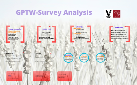 GPTW Survey Analysis (Legal) by Aybi Ogz on Prezi