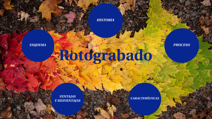 Rotograbado by Nicolás Vargas on Prezi