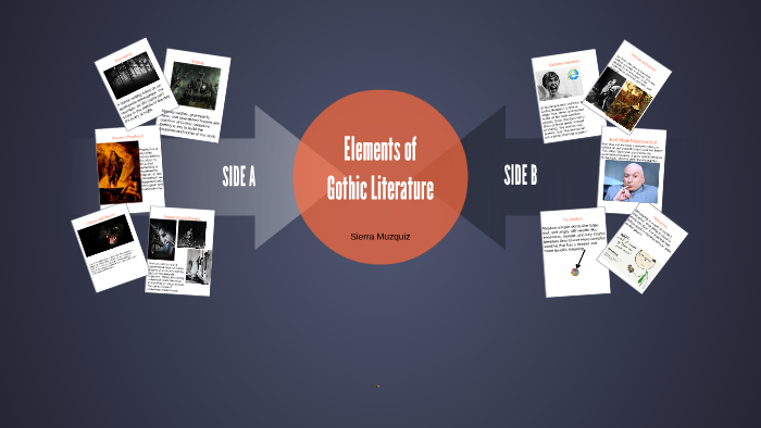Elements of Gothic Literature by Sierra Mu on Prezi