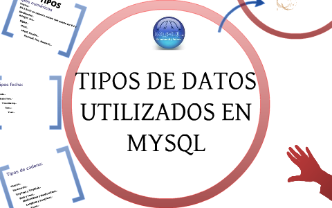TIPOS DE DATOS - EN MYSQL by Gutierrez Nathy on Prezi