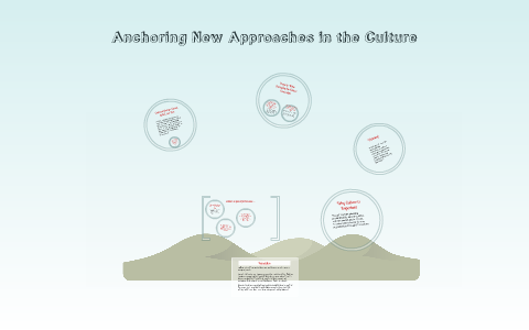 Anchoring New Approaches in the Culture by Nicole Hall on Prezi