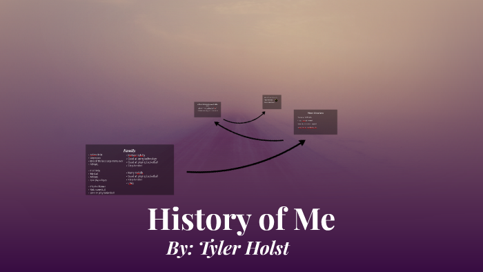 History of Me by Tyler - on Prezi