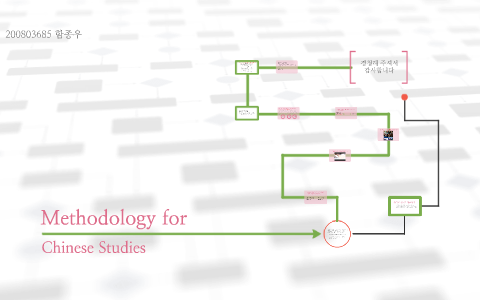 Methodology for Chinese Studies by Jongwoo Ham on Prezi