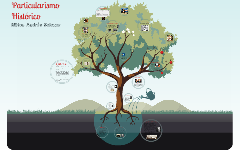 Particularismo Historico by M. A. Salazar on Prezi