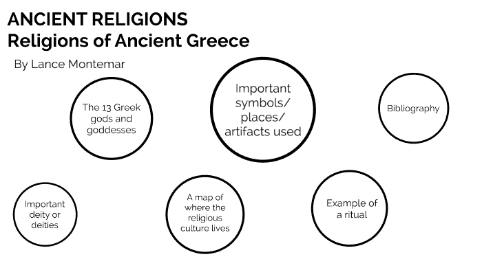 Religions of Ancient Greece by Lance M on Prezi
