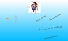 The ABC Model of Crisis Intervention by Margot Murray on Prezi