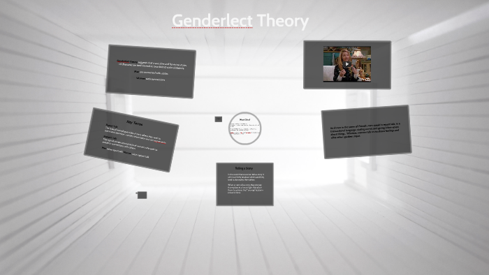 Genderlect Theory by Ann Dickens on Prezi