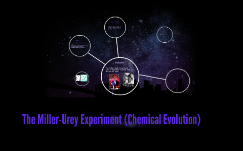 The Miller-Urey Experiment (Chemical Evolution) by Amanda Martinez on Prezi