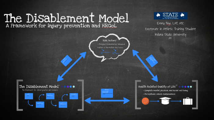 The Disablement Model by Emma Nye on Prezi
