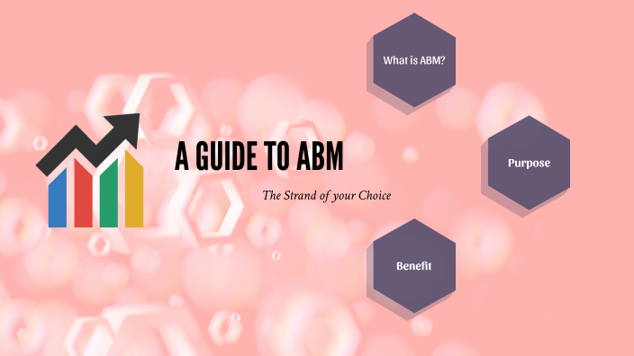 Promoting ABM Strand by GENINE RIANNE RAYNERA on Prezi