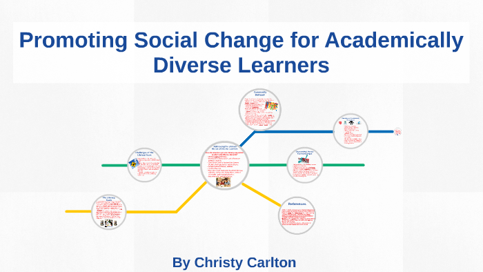 Promoting Social Change for Academically Diverse Learners by C Carlton ...