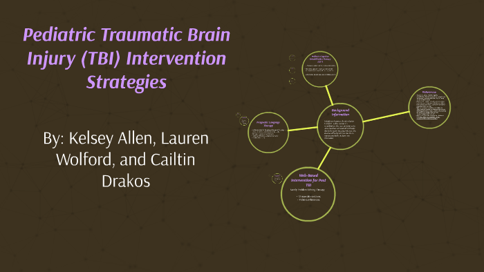 Pediatric Traumatic Brain Injury (TBI) Intervention Strategi by Lauren ...