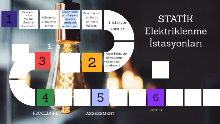 Statik elektrik by Gökçenur Usta on Prezi