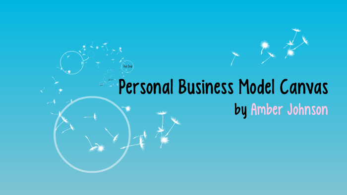 My Personal Business Model Canvas by Amber Johnson on Prezi