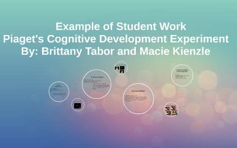 Example of Psych Group Project: Piaget's Cognitive Development ...
