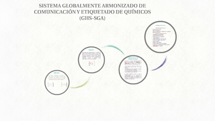 GLOBALMENTE by Paco Lomeli on Prezi