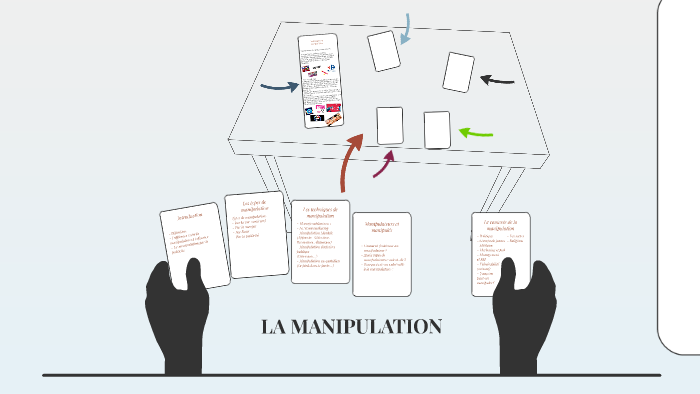 Les types de manipulation by Jessé Marques on Prezi
