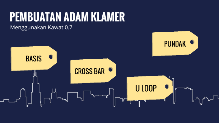 PEMBUATAN ADAM KLAMER by Septi Handayani on Prezi