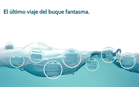 El último viaje del buque fantasma. by michelle ordoñez on Prezi