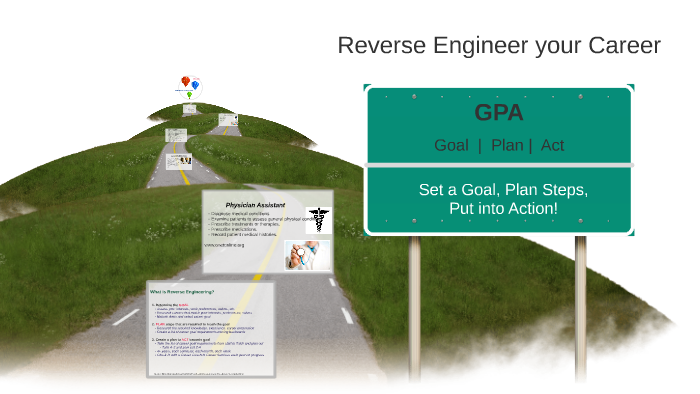 Reverse Engineer Your Career by Center for Applied Learning on Prezi