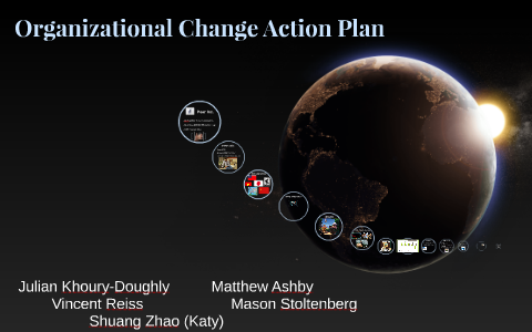 Organizational Change Action Plan by shuang zhao on Prezi