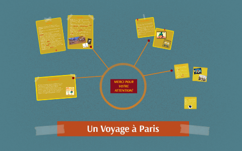 Un Voyage à Paris (French Term 4 Project) by Nitasha Khawaja on Prezi