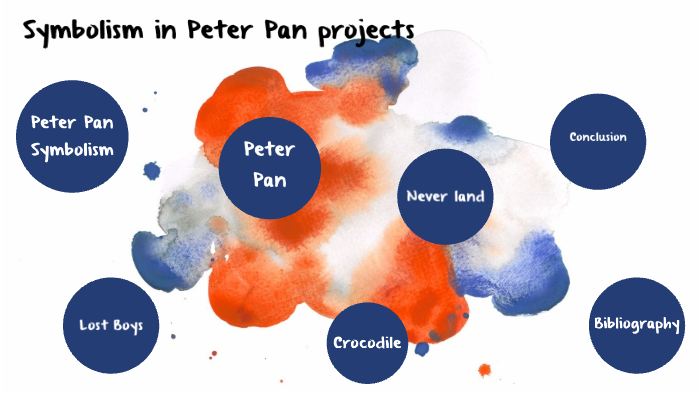 symbolism in fairytales/ Peter Pan by Grace Ekdale Hoch on Prezi