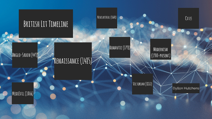 British Lit Timeline by Dyllon Hutchens on Prezi