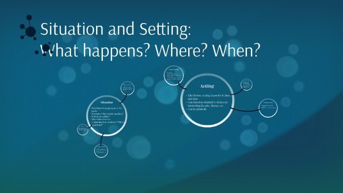 Situation and Setting: by Georgia Hrissikos on Prezi