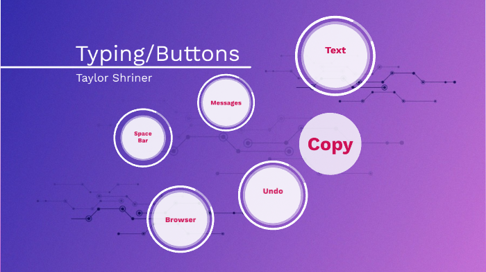 7/2-typing/buttons-tks by FASD Prezi on Prezi