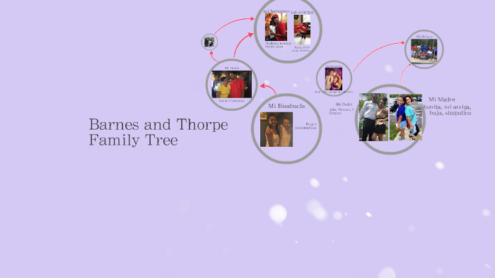 Barnes & Thorpe Family Tree by Angelica Barnes on Prezi