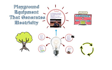 Playground Equipment That Generates Electricity by olivia deming on Prezi