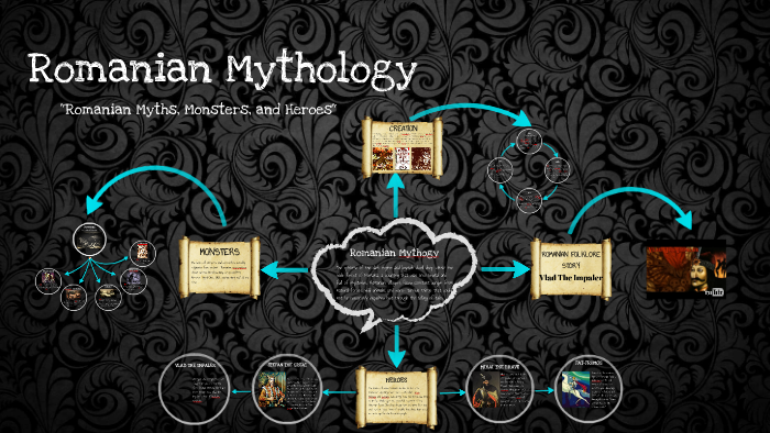 Romanian Mythology- TRW by Marjorie Rayco on Prezi