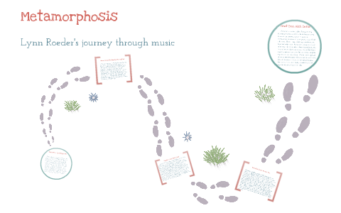 Documenting My Life by Lynn Roeder on Prezi