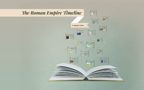 The Roman Empire Timeline by Kaleigh Mullins on Prezi