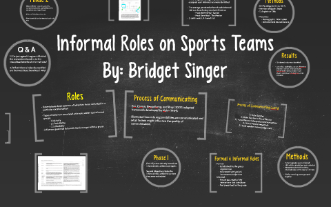 Informal Roles on Sports Teams by Bridget Singer on Prezi